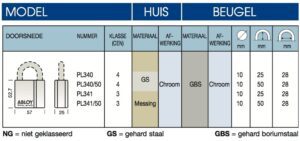 Assa Abloy Protec2 hangslot PL341 met 50mm beugel - Containerslot.net